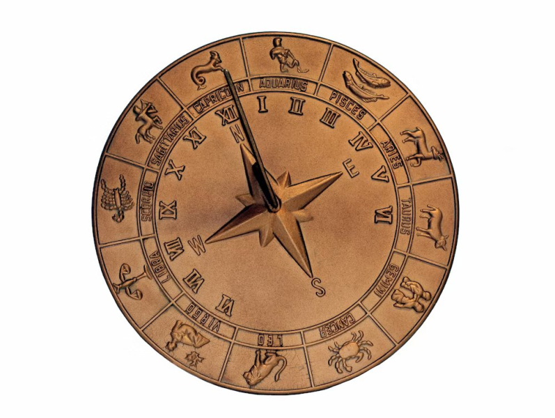 Complete Horoscope 2024 Guide