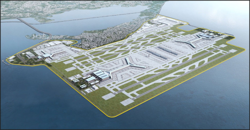 What is the Potential of Sangley Airport